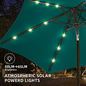 wikiwiki 7.5ft Outdoor Patio Table Umbrella, Sturdy Solar Led Market Umbrella for Deck, Pool, Garden w/Tilt, Crank, 18 LED Lights - Turquoise