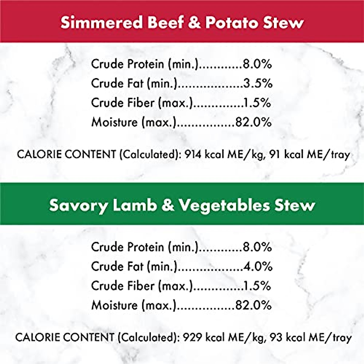 NUTRO Natural Grain Free Adult Dog Wet Food Cuts in Gravy Variety Pack of Beef, Lamb, Chicken, and Turkey Recipes, 3.5 oz. Trays (Pack of 36)
