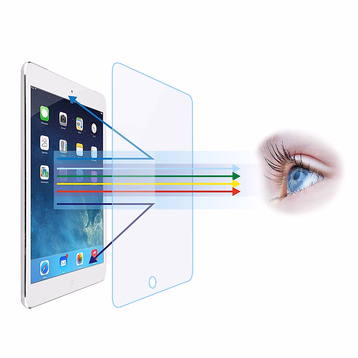 Entwth Screen Anti Blue Light Tempered Glass Protector[2 Pack] for 10.2" Apple iPad (2019,7th Gen),[Eye Care,Relieve Eye Fatigue] Blocks Excessive Harmful Blue Light & UV Anti Glare Anti-Scratches