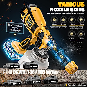 Cordless Paint Sprayer for DeWALT 20V: 3 Spray Patterns HVLP Spray Paint Gun -160W 650m1/min Flow max with 15 Accessories for Latex Paint, Paint,Walls,Door,Tools Home etc(Battery NOT Include)