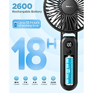 EasyAcc Portable Hand Held Fan, Ultra Quiet 5 Speed Personal Fan, LED Dispay USB C Rechargeable Handheld Fan, 180° Foldable Small Desk Fan, Electric Cooling Fan&PowerBank for Office Home Travel