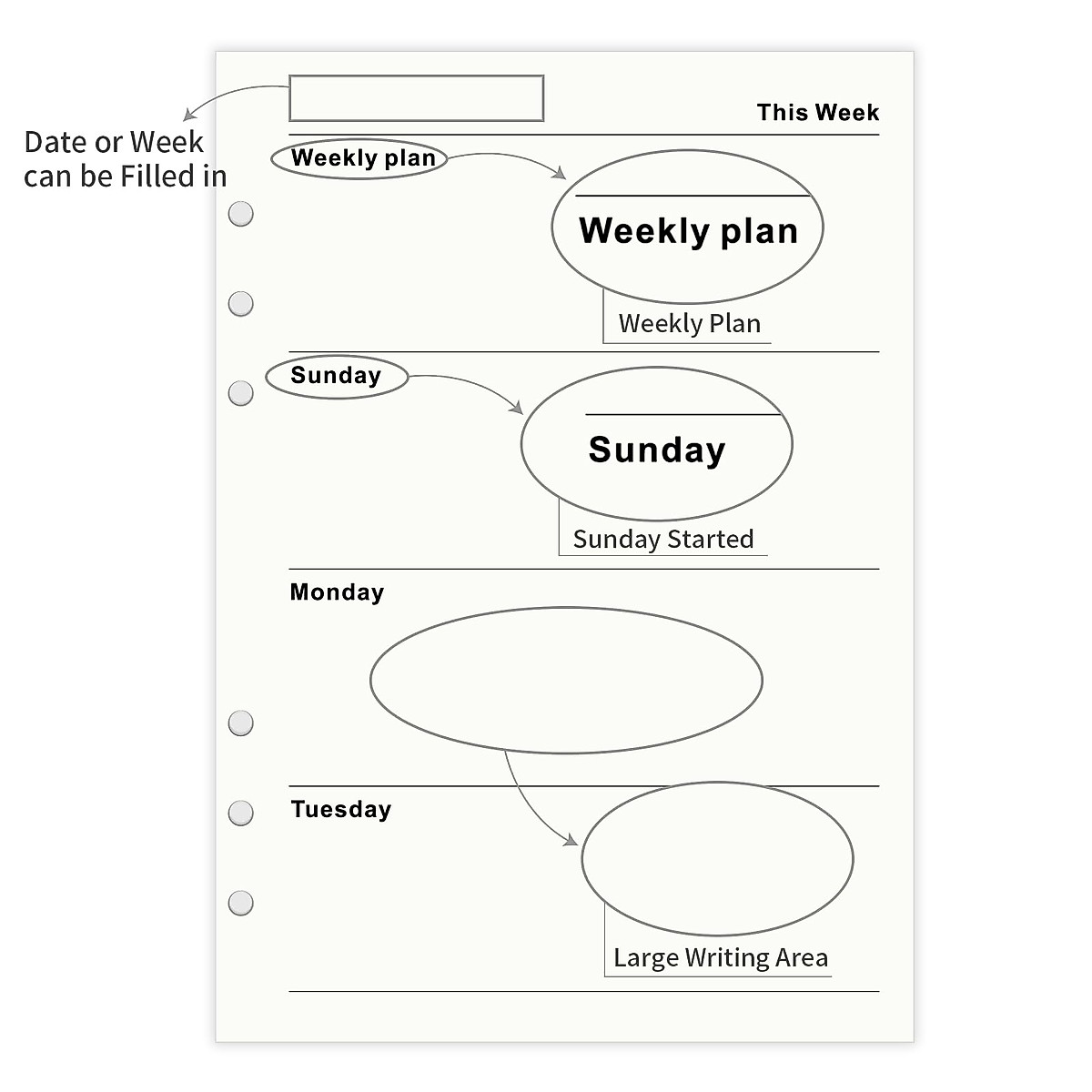A5 Weekly Planner Insert Refill Paper - 135 Sheets/270 Pages 6 Holes Punched, 100GSM, Sunday Started, Office College Filler Paper,Yellow Loose-leaf Binder Paper, 5.8" x 8.3"
