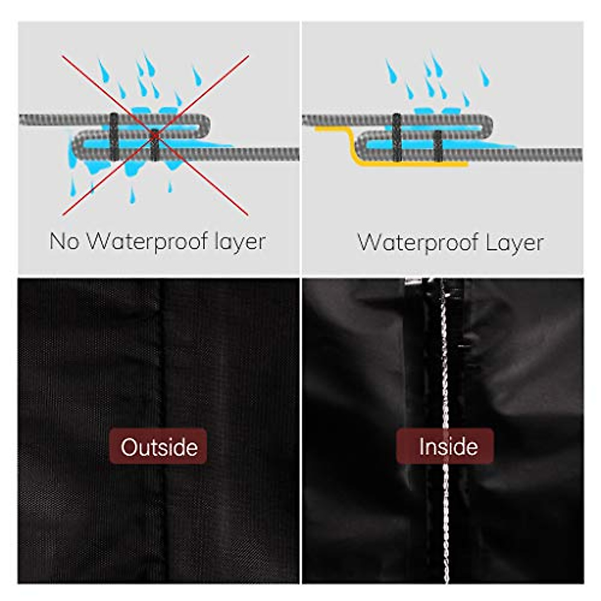 Patio Sofa Cover, Durable Water Resistant Outdoor Indoor Furniture Cover with Upgrade Air Vent Black 93x40x35in