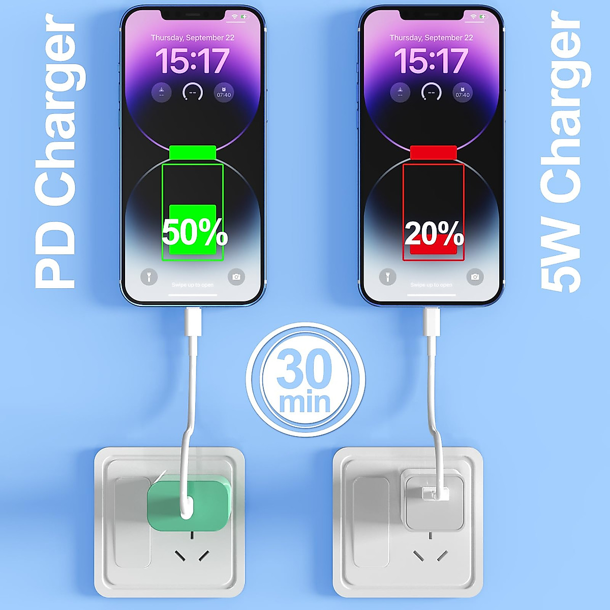 Phone Charger [MFi Certified] 2 Pack 20W PD USB C Wall Fast Charger Adapter with 2 Pack 6FT Type C to Ligh.tning Cable Compatible for iPhone 14 13 12 11 Pro Max XR XS X,i.Pad (Purple+Green)