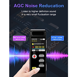 48GB Digital Voice Recorder:Voice Activated Recorder with Playback,1536KBPS Digital Audio Recorder with Build-in Microphones,Noise Reduction and 32GB TF Card for Lectures Meetings,Interviews