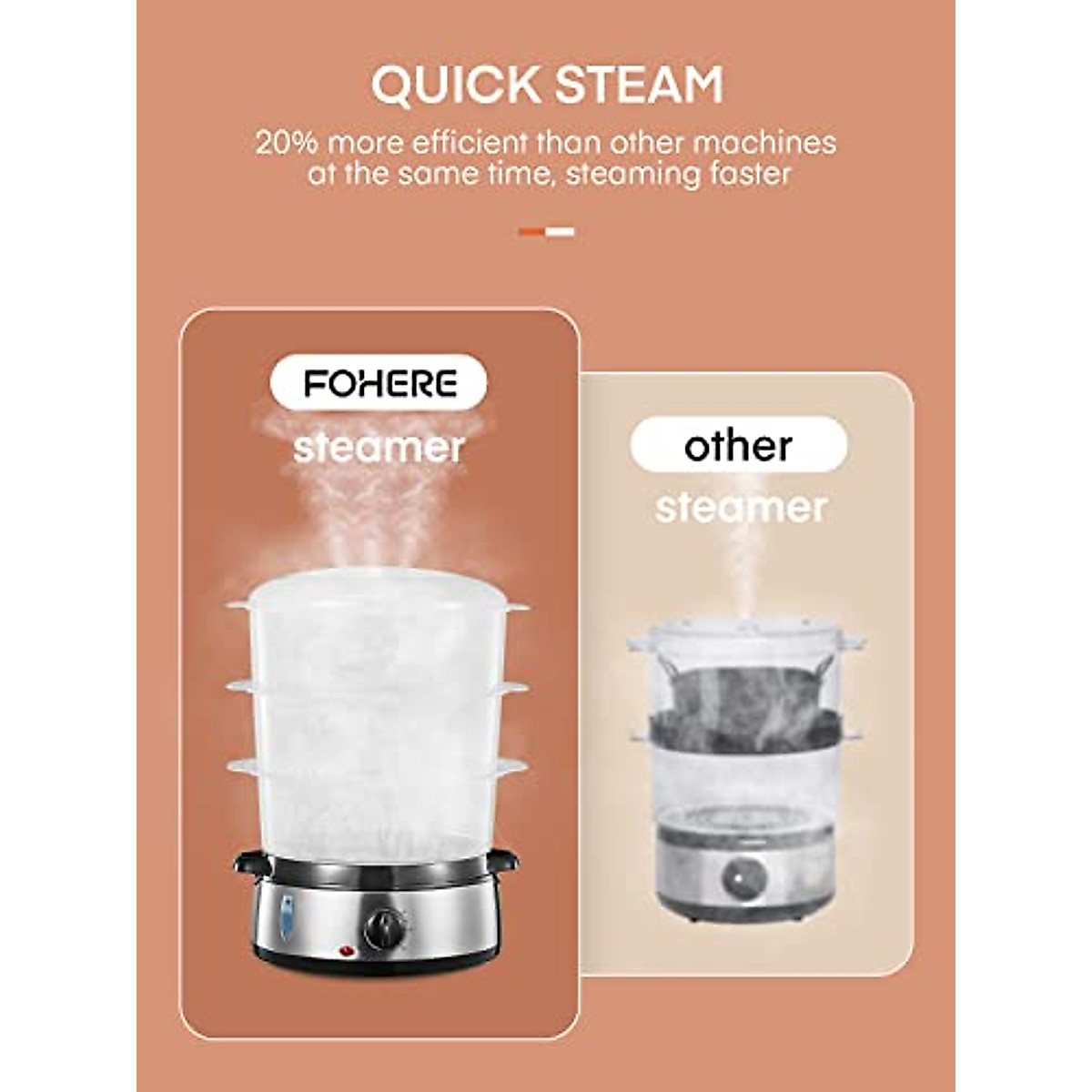 FOHERE Electric Food Steamer for Cooking, Vegetable Steamer 800W Fast Heating with 3 Tiers BPA-Free Nested Basket Trays and Auto Shut-off 60-min Timer, Rice Bowl Included, 9.5QT
