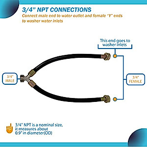 “Y” Mixer Hose, Mix Hot and Cold Water, 1ft Washer Braided Rubber Inlet Hose ¾” with Brass Couplings