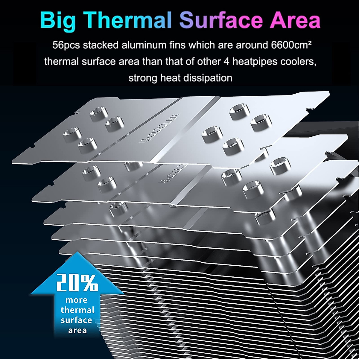 PCCOOLER Paladin 400 Premium ARGB CPU Air Cooler with PWM 130mm Fan, 200W TDP, 4 High Performance Heatpipes, Nickel-Plated Anti-oxidant Protective Layer for AMD Ryzen AM4 and Intel LGA 1700/1200/115X