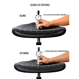 Aaron's Deluxe Polyurethane Drafting Lab Stool Chair, 18'' Adjustable Footring, 10'' Adjustable Height, 450 lb seat Capacity, Heavy Duty, Made and Built to Order here in The United States, Black