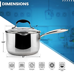 AVACRAFT Stainless Steel Saucepan with Glass Lid, Strainer Lid, Two Side Spouts for Easy Pour with Ergonomic Handle, Multipurpose Sauce Pan with Lid, Sauce Pot (Tri-Ply Capsule Bottom, 3.5 Quart)