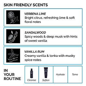 ZEUS Travel Size Beard Wash & Beard Conditioner Set for Men – Soften, Hydrates & Moisturizes - MADE IN USA (Sandalwood)