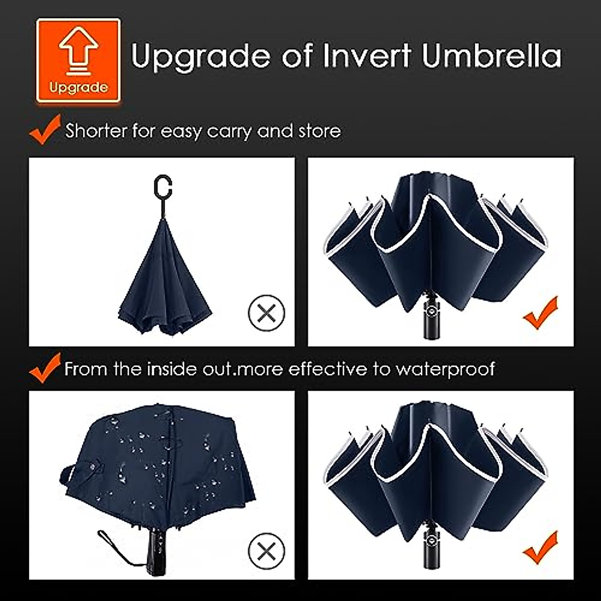 Bodyguard Inverted Umbrella Large Windproof Umbrellas for Rain Sun Travel Umbrella Compact with Reflective Stripe, Blue-46 IN
