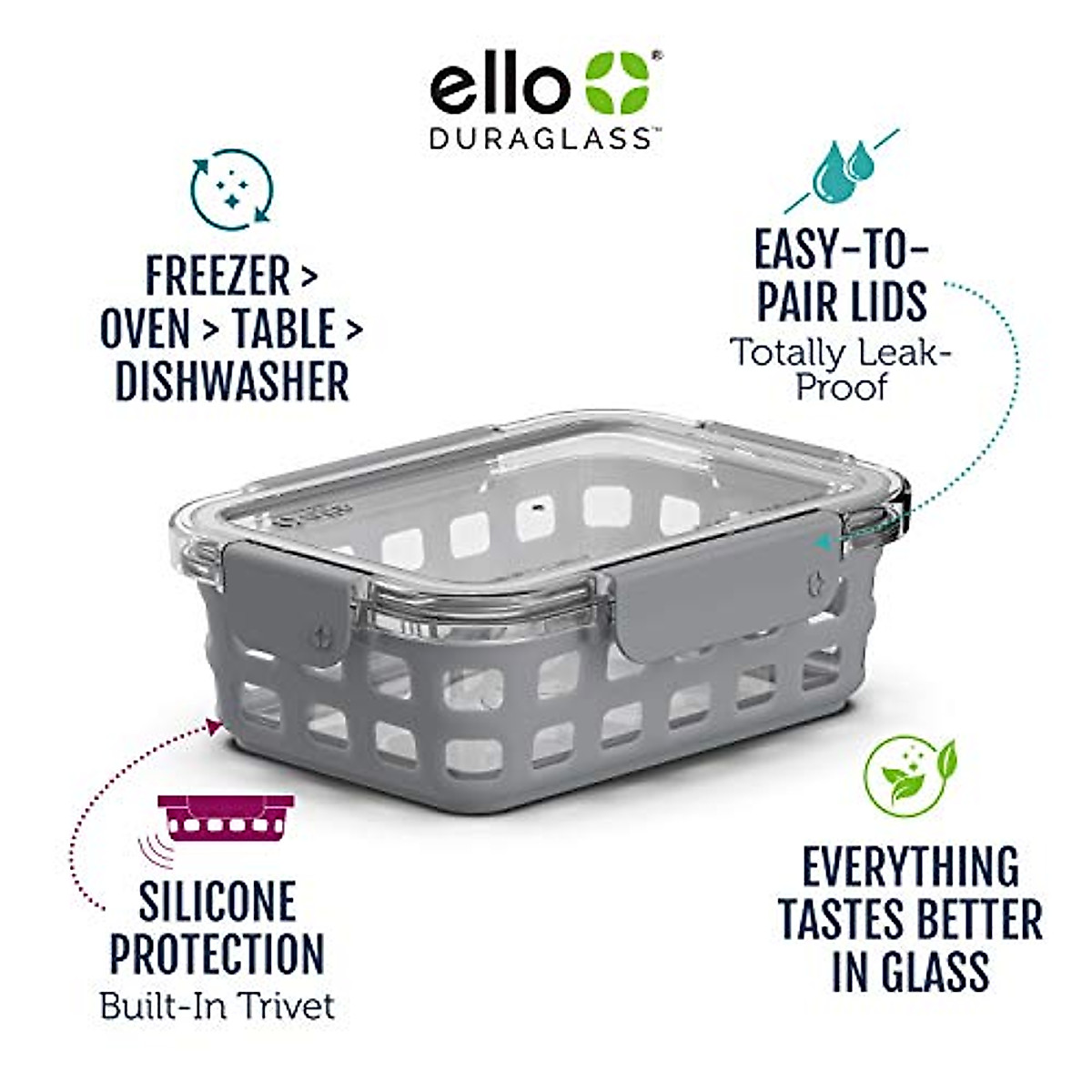 Ello Duraglass Glass Food Storage Mixed Set - Glass Food Storage Bowls with Silicone Sleeve and Airtight Durable Tritan Lids, 10 Piece 5 Pack, Blue La La
