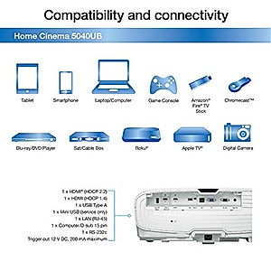 Epson Home Cinema 5040UB 3LCD Home Theater Projector with 4K Enhancement, HDR10, 100% Balanced Color and White Brightness, Ultra Wide DCI-P3 Color Gamut and UltraBlack Contrast (Renewed)