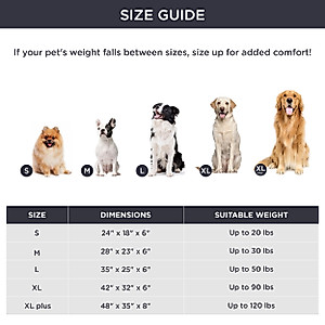 Bedsure Orthopedic Dog Bed for Medium Dogs - Supportive Egg Foam Dog Sofa, Bolster Couch Pet Bed with Removable Waterproof Washable Cover, Comfy Plush Velvet Fluff Surface, Nonskid Bottom, Charcoal