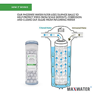 10" Standard Whole House Siliphos Anti-Scale Water Filter