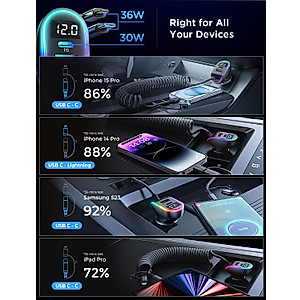 [Apple Safe Certified] USB C Car Charger Adapter LISEN 96W Cigarette Lighter USB Charger Fast Charging for iPhone Car Charger with 2-in-1 PD36W Car Charger for iPhone 15 Pro Max Plus Samsung iPad