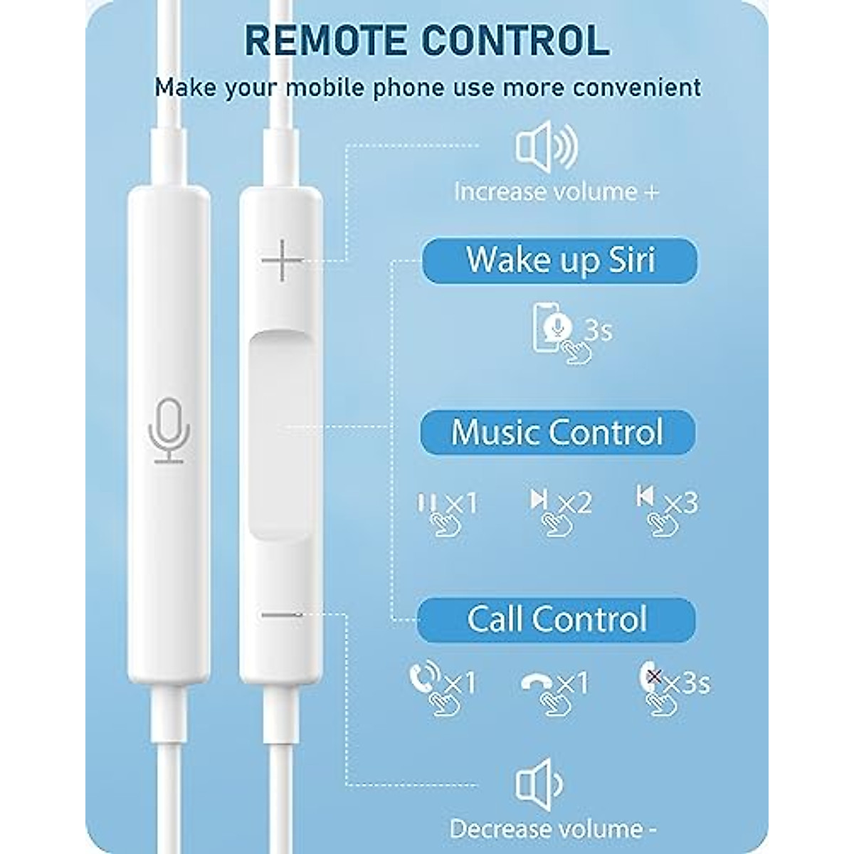 Earbuds Wired for iPhone with Lightning Connector [No Bluetooth Required] Headphones [MFi Certified] Built-in Mic & Volume Control, Earphones Compatible with iPhone 14/13/12/11/XS/X/8/All iOS System