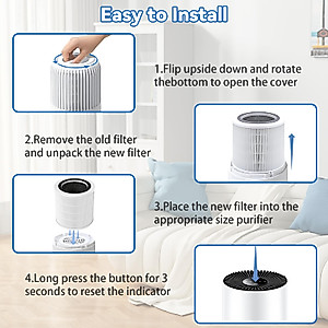 H7126 Replacement Filter for GoveeLife Air Purifier Filter, 3-in-1 H13 True HEPA Air Filter for H7126 Mini Air Purifier High-efficiency Replace Part, 2 Pack