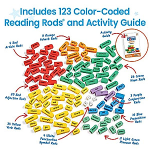 hand2mind Reading Rods Sentence Construction, Sentence Building for Kids, Parts of Speech Linking Cubes, Learn to Read Toys, Reading Tools for Kids, Science of Reading Manipulatives