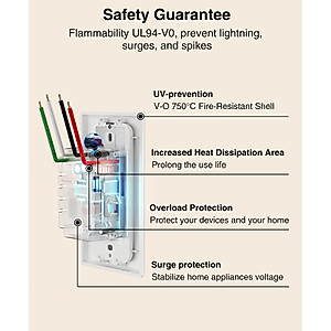 GHome Smart Smart Dimmer Switch Work with Alexa Google Home, Neutral Wire Required 2.4GHz Wi-Fi Switch for Dimming LED CFL INC Light Bulbs, Single Pole, UL Certified, No Hub Required, 4Pack