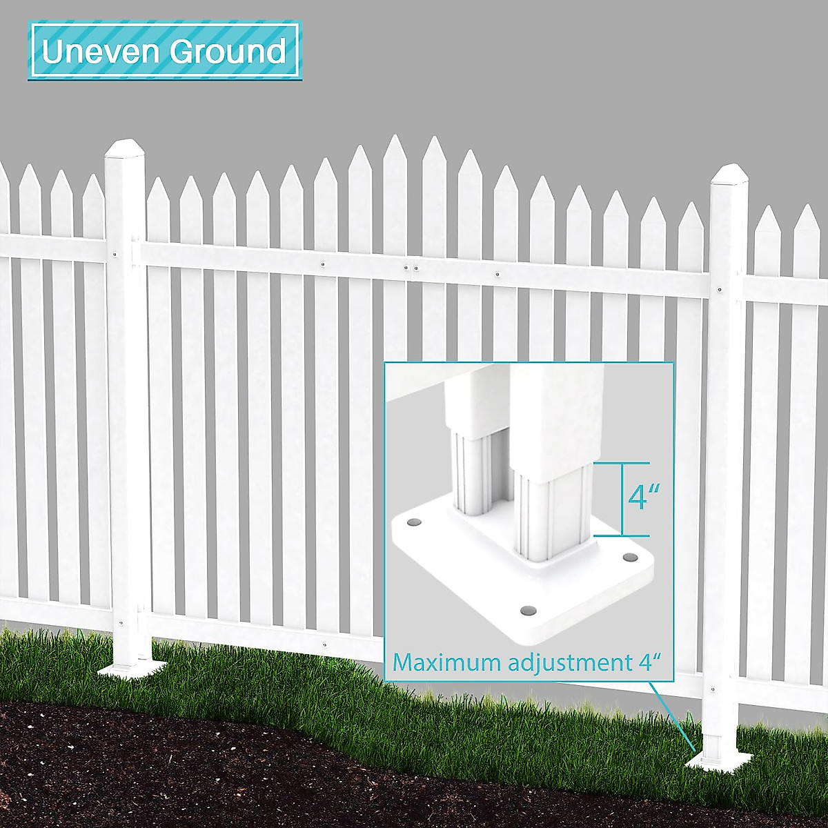 Coarbor 1 Set 84"x36" Vinyl Picket Fence Panel White PVC Garden Decorative Fence for Yard Border Outdoor Patio Pet Barrier Temporary Small Dog Fence(20 Pickets, Scallop)