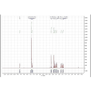 Troxerutin, Trihydroxyethylrutin, 98% HPLC Grade, 100 Grams