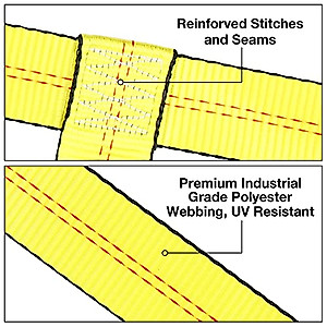 Sumpluct Tow Dolly Basket Straps with Flat Hooks -2 Pack,Car Wheel Straps System Tire Net Fits Most 15"-19" Tires Wheels,10000 lbs Break Strength,Yellow, with 1 Carrying Bag