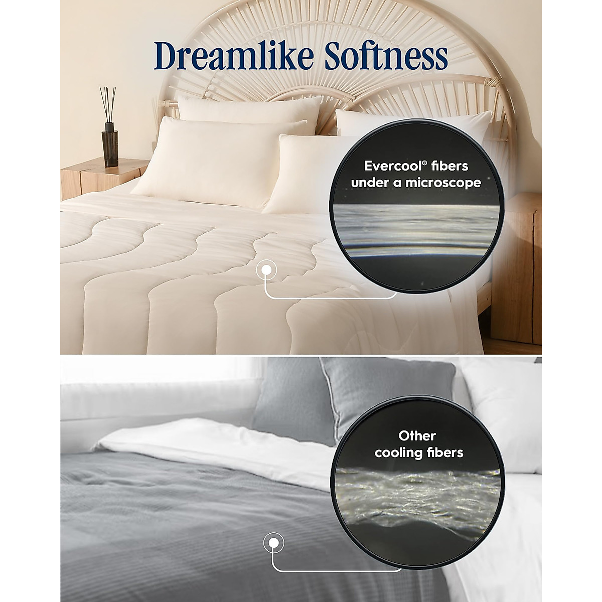 REST® Evercool® Cooling Comforter, Good Housekeeping Award Winner for Hot Sleepers, All-Season Lightweight Blanket to Quickly Cool Down, Snow Ivory - Full/Queen 90"x90"