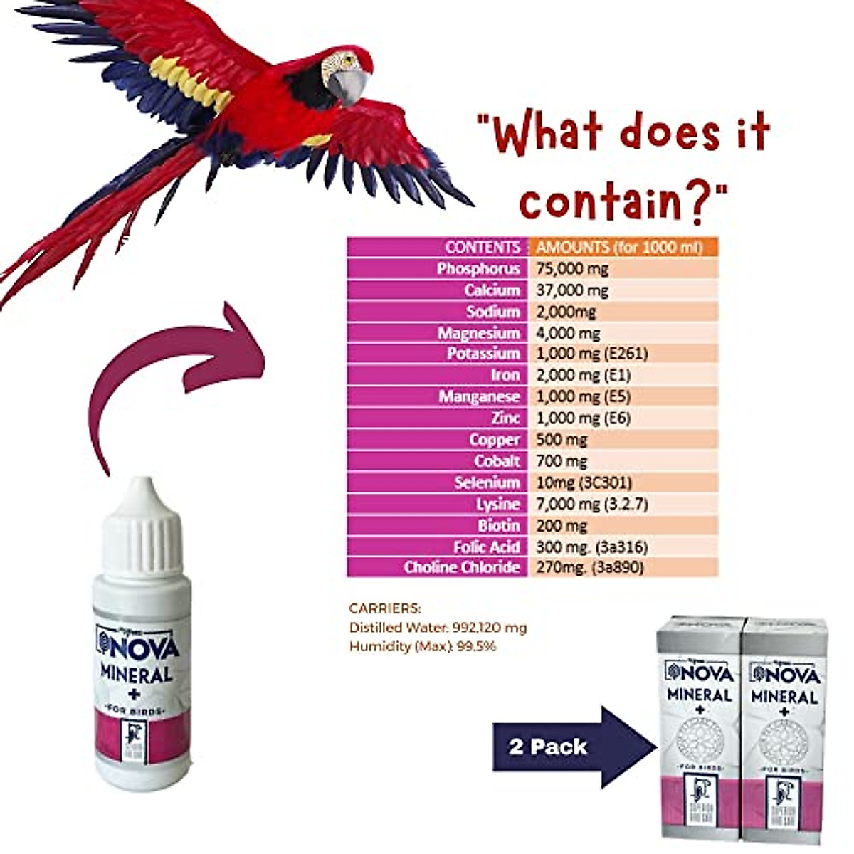 VHD MyBird Nova Mineral for Cage Birds - for Budgerigars, Domestic Canary, Parrots, Goldfinches and Pigeons, Big and Little Cage Birds, Vitamin Supplement for Birds, 2 Pack – (60 ml) 2 Fl Oz