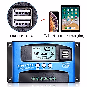 iSunergy MPPT Solar Charge Controller 30A 12V/24V Auto Solar Panel Intelligent Regulator with Dual USB Port LCD Display for Lead Acid Batteries