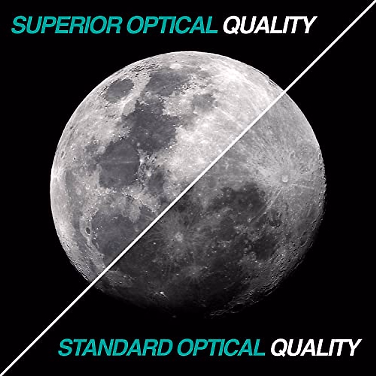 Telescope for Astronomy for Adult Beginners - Professional, Portable and Powerful 20x-250x - Easy to Mount and Use - Astronomical Telescope for Moon, Planets and Stargazing