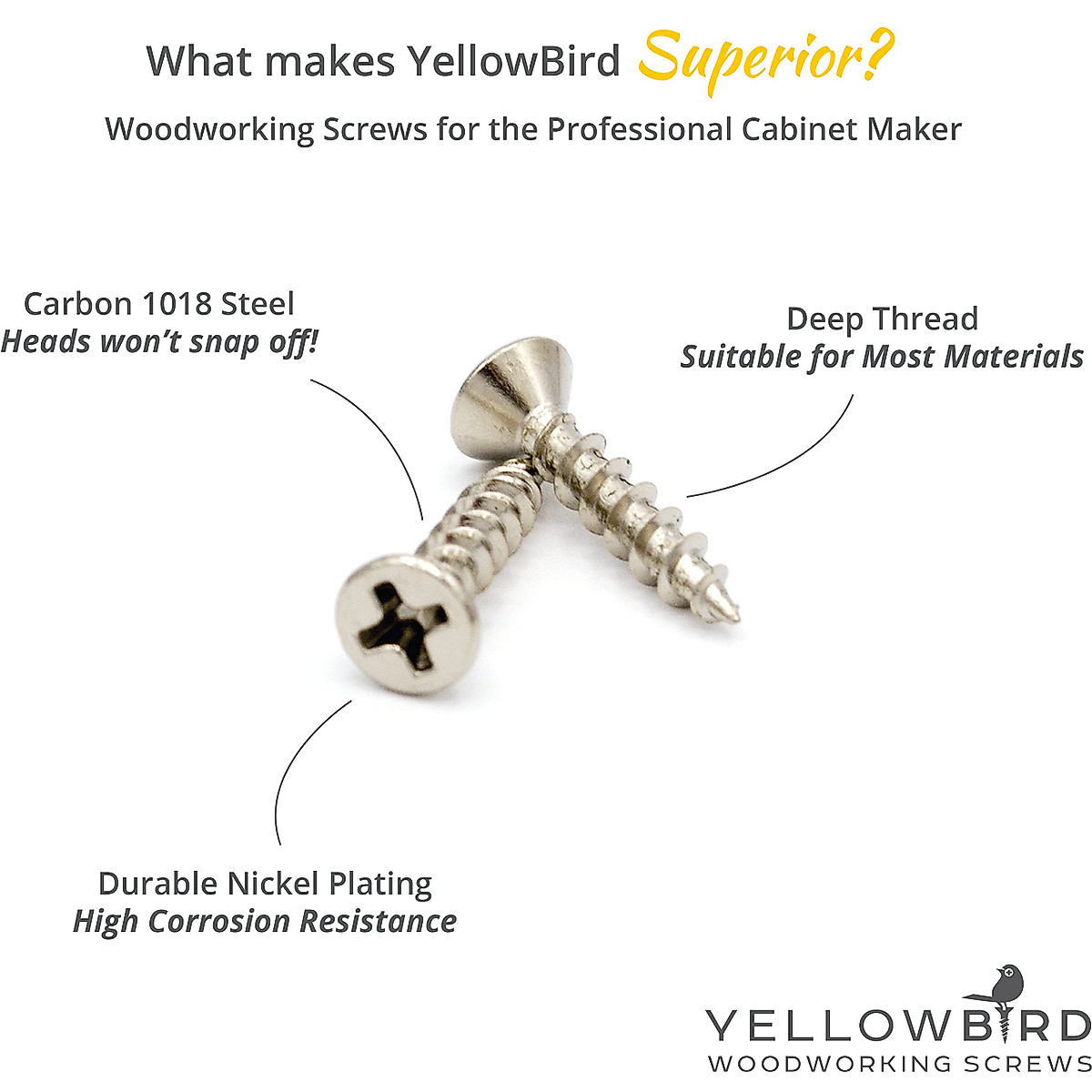 Yellowbird #6 x 3/4" European Concealed Hinge Screw - Flat Head Phillips - Nickel Wood - Bit Included - 1000 Ct.