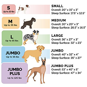 Furhaven Memory Foam Dog Bed for Medium/Small Dogs w/ Removable Bolsters & Washable Cover, For Dogs Up to 35 lbs - Two-Tone Plush Faux Fur & Suede L Shaped Chaise - Stone Gray, Medium