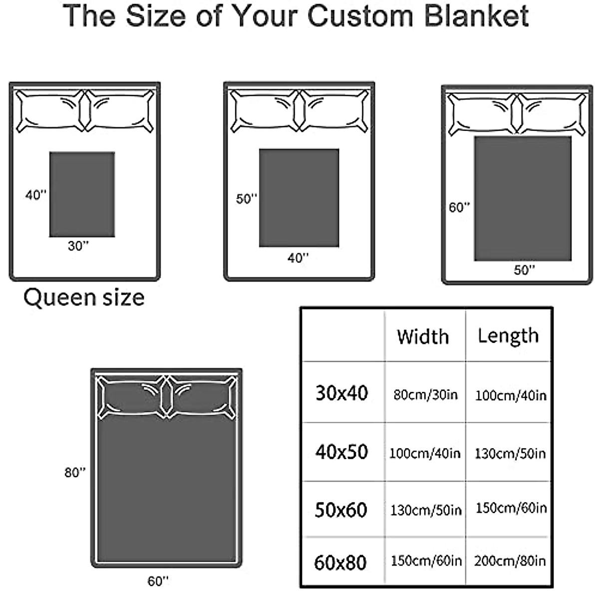 Youltar Custom Blanket with Text Picture Collage Customized Throw Blankets, Birthday Anniversary Wedding Personalized Halloween Christmas Couples Gifts for Boyfriend Girlfriend Photo 8 30"×40"