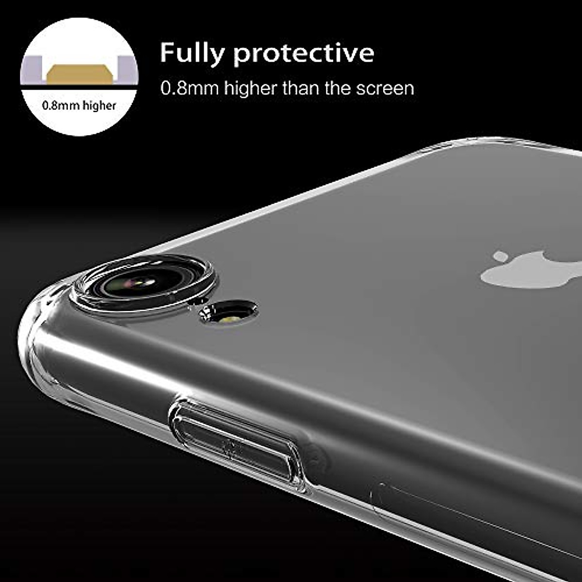 Migeec for iPhone XR Case Clear Soft Transparent Shockproof Protective Slim Thin Bumper Phone Cover for iPhone XR, 6.1 inch