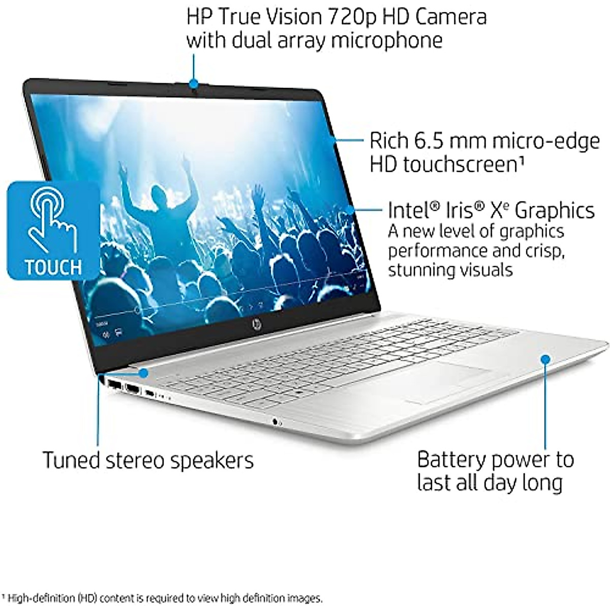 HP Laptop 15.6 HD Touchscreen for Business 2022, Intel Core i5-1135G7 (Beat i7-1065G7), 12GB RAM, 512GB SSD, HDMI, WiFi, Webcam, Windows 11 + CUE Accessories
