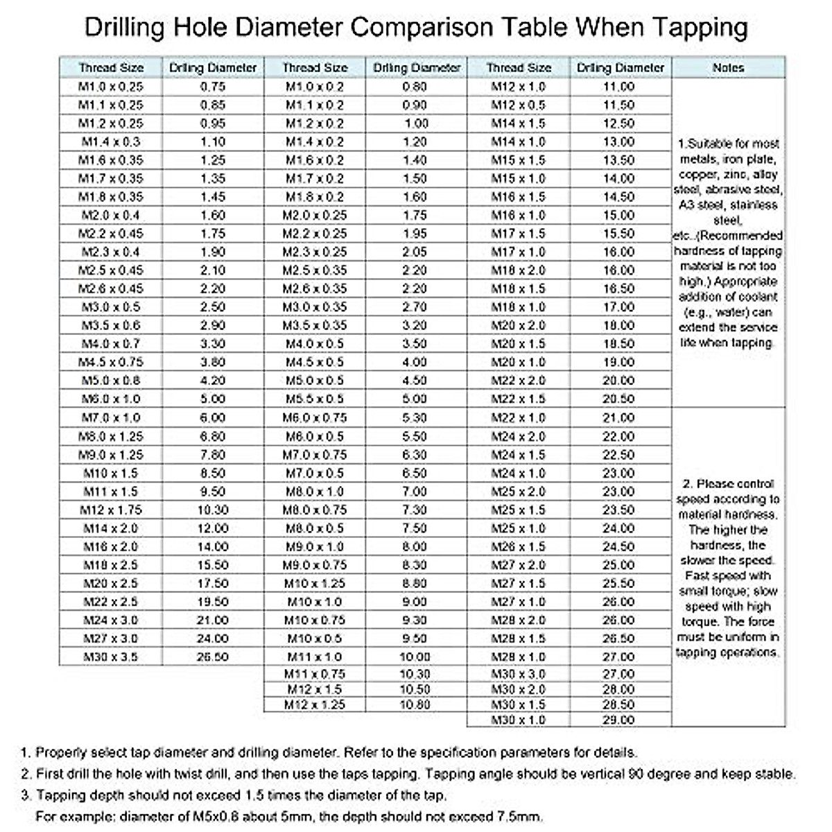 uxcell M6 x 1.0 Spiral Point Threading Tap, H2 Tolerance High Speed Steel TICN Coated, Round Shank with Square End, Metric Screw Taps Tapping Bit for Machinist Thread Repair, 2pcs