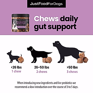 JustFoodForDogs Probiotic Booster Gut Health Soft Chews Supplement for Dogs, Digestive Health Support, Diarrhea, Human Grade Ingredients - 45 Count