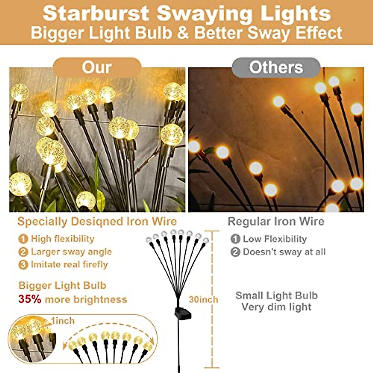 Solar Garden Lights, 4 Pack 8LED New Upgraded Solar Firefly Glass Ball Swaying Lights Outdoor Waterproof, 2 Modes Solar Outdoor Lights Garden Decorative Light Yard Patio Pathway Decoration, Warm White