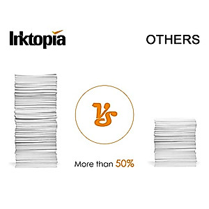 Inktopia Remanufactured Ink Cartridge Replacement for HP 60XL 60 XL High Yield D8J61BN CC641WN CC644WN (2 Black) 2 Pack for Photosmart C4680 D110 Deskjet F2430 F4210 Printer