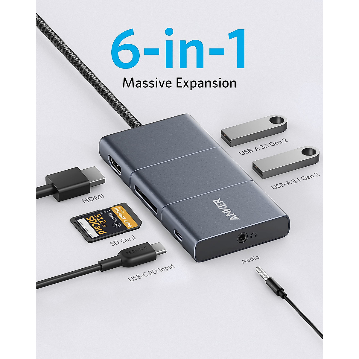 Anker USB C Hub, PowerExpand 6-in-1 Adapter, with 4K HDMI, 100W Power Delivery Port, 2 10 Gbps A Ports, SD Card Reader, and 3.5mm Audio, for MacBook Air, Pro, XPS, More