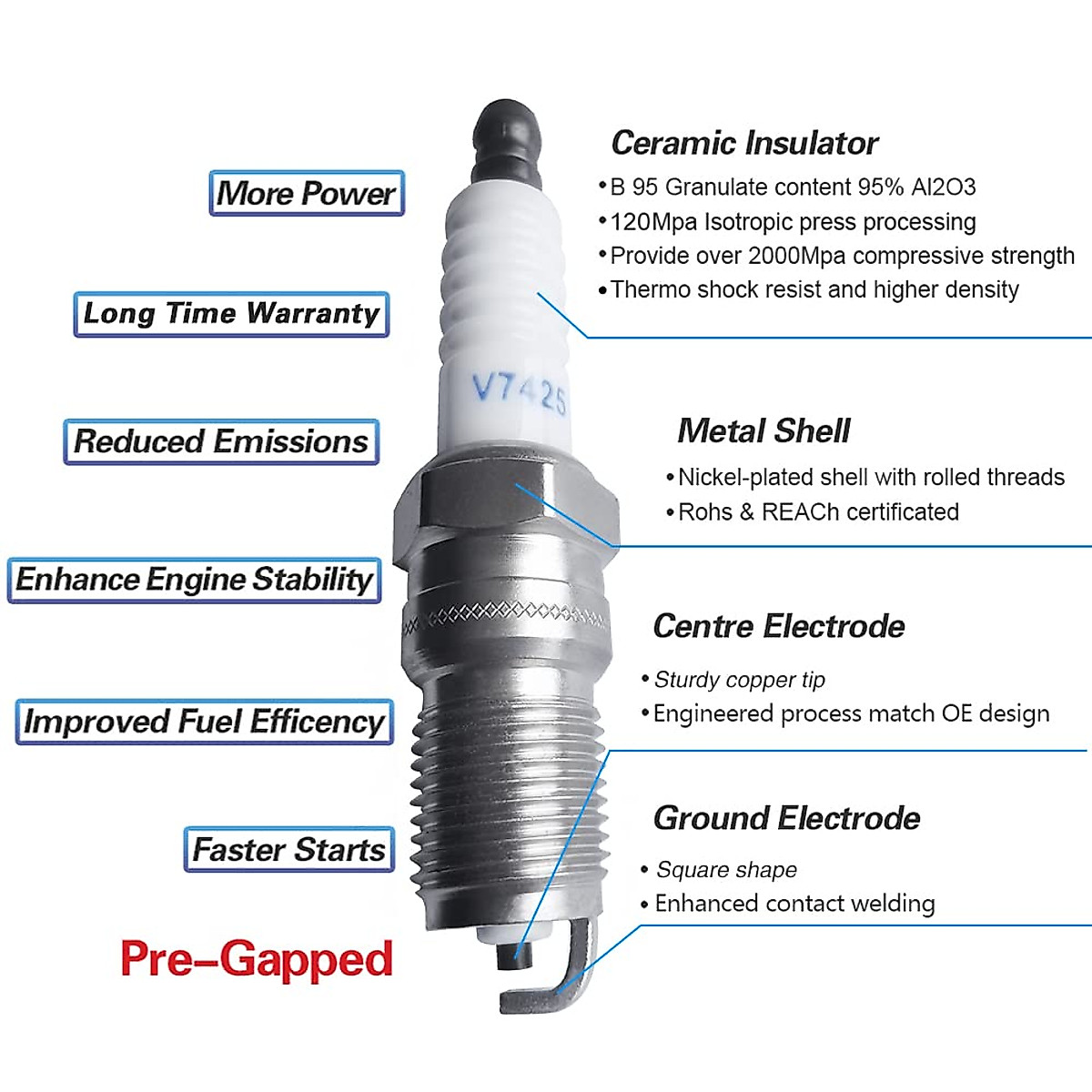 HiVehicle V7425 Spark Plugs – Replacement of #3951 TR55 (6 Pack)