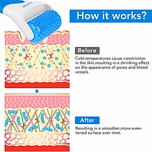 LATME Ice Roller for Face Eyes,Womens Gifts,Face Massager Roller Puffiness Migraine Pain Relief and Minor Injury (Blue)