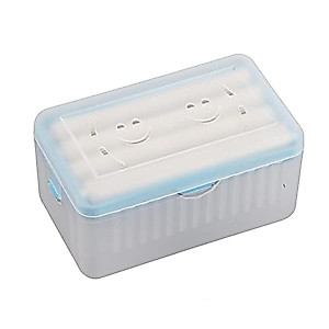 WBTY Multifunctional Box, Foaming Dispenser with Roller and Drain Holes, Bar Holder for Home Bathroom Kitchen Countertop Keep Dry & Easy to (Blue)