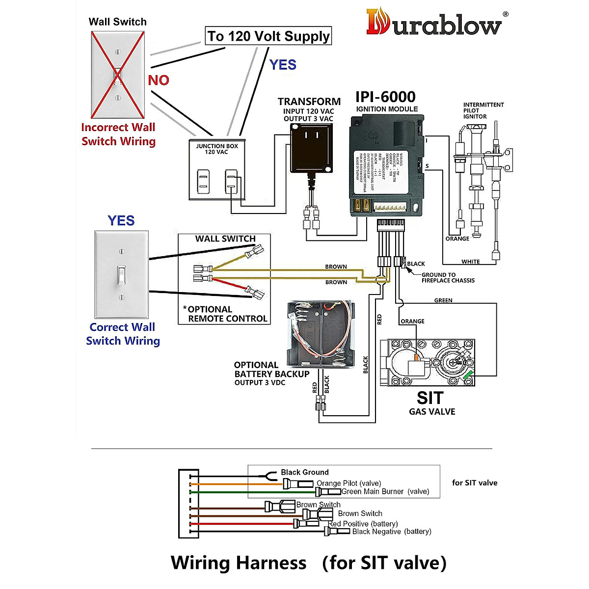 Durablow Fireplace Electronic IPI Pilot Ignition Control Module Replacement for Dexen 593-592, GM-6KA, Hearth Home Technologies HHT 350-M Bundle with A/C Wall Adaptor