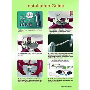 HUIZHITENGDA 10000W Lantern Wind Turbines Generator Kit,AC Wind Turbines Generator 12V 24V 48V 5 Blades with Controller No Noise Wind Turbine for Home Farm Boat (White),48v