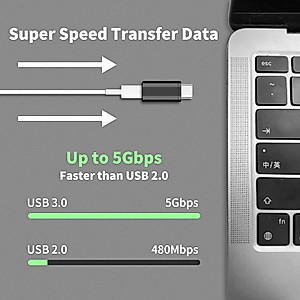 ACMEMATION for Lightning Female to USB C Male Adapter - 3 Pack 3.0 USB Type C Charger Connector Compatible with iPhone 15/15 Pro/15 Pro Max/15 Plus iPad Air Google Pixel Charging Data Transmission