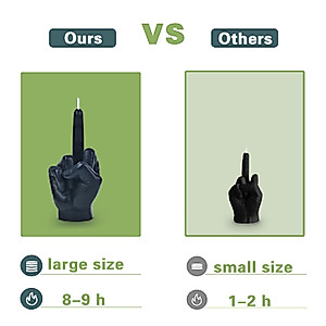 Middle Finger Scented Candle Jasmine Aromatherapy Candles Christmas Finger Decor Hand Gesture Statue Fragrance Middle Finger Candle Long Lasting Scented Candle Gift for Black Bedroom Home Room Decor