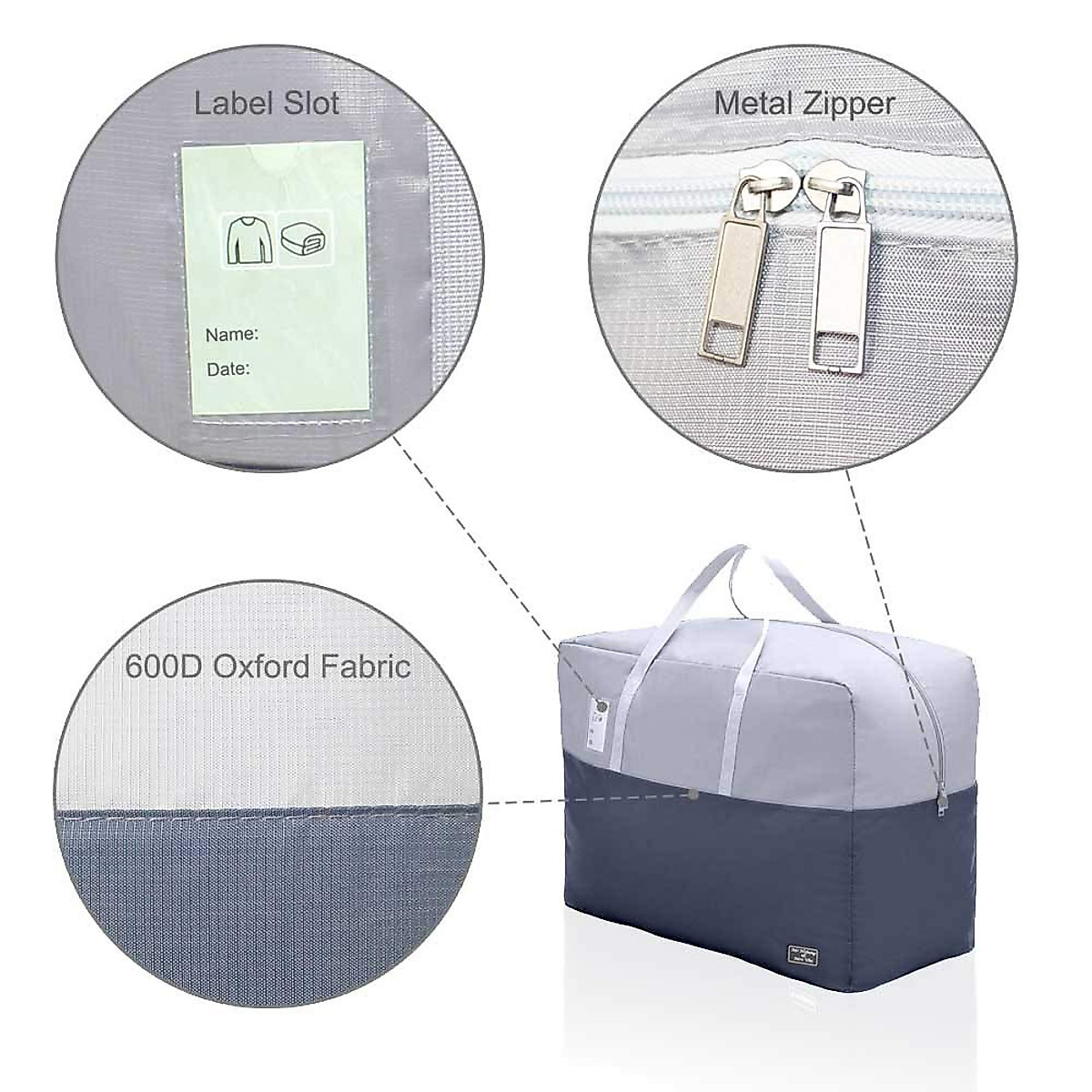 Large Zipper Comforter Storage Bag, Folding Clothes Storage Bag with Reinforced Handle, Under bed Storage Bag for Bedding, Blanket, Cloth, Pillow, 75L, Grey